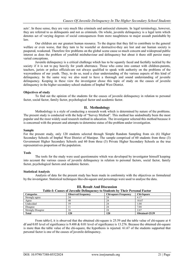 Causes of Juvenile Delinquency in the Higher Secondary School Students ...