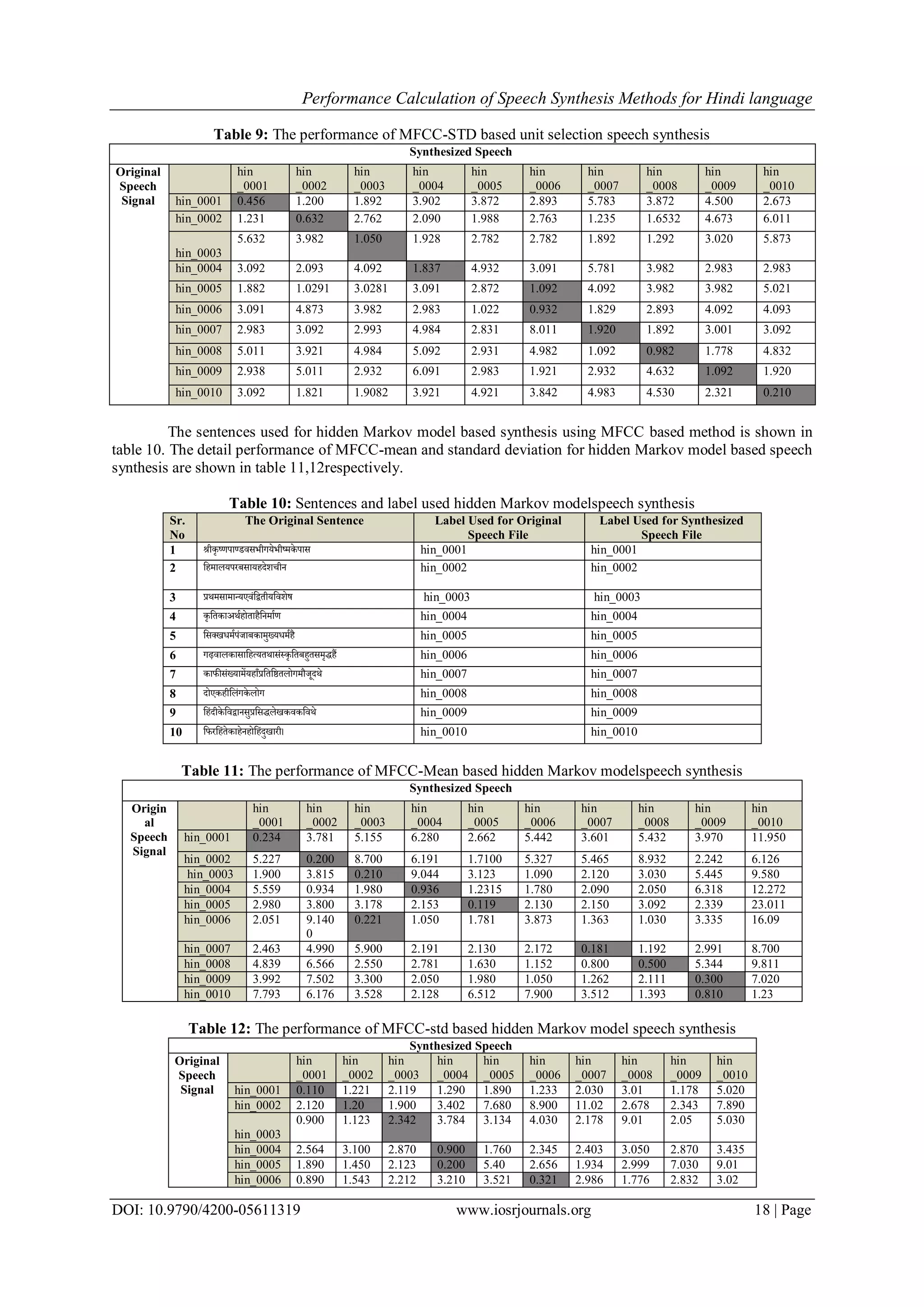 Performance Calculation of Speech Synthesis Methods for Hindi language | PDF | Digital Audio ...