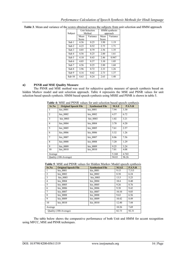 Performance Calculation of Speech Synthesis Methods for Hindi language | PDF | Digital Audio ...