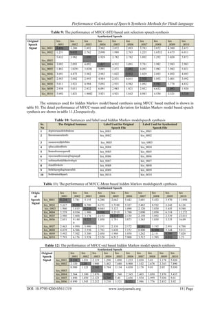 Performance Calculation of Speech Synthesis Methods for Hindi language | PDF | Digital Audio ...