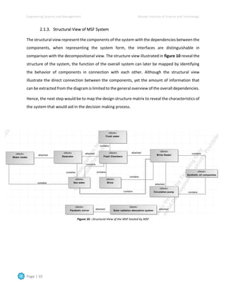 Mouza_AlKaabi_Multi-Stage Flash Distillation System Integrated with ...