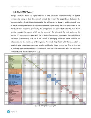Mouza_AlKaabi_Multi-Stage Flash Distillation System Integrated with ...