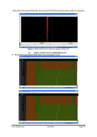 Weka Hertz Clock Based Weka Bits Per Second P.R.B.S Data Array Encryption A.S.I.C For Parallel ...
