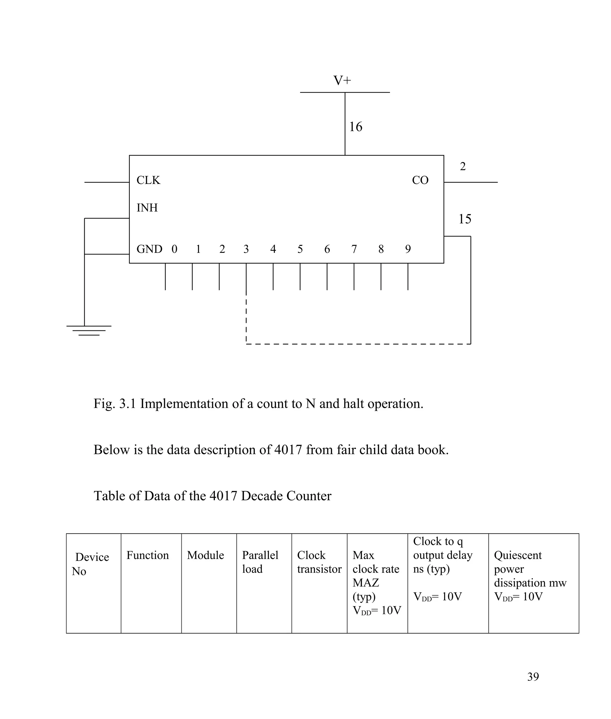 THE DESIGN AND IMPLEMENTATION OF A FOUR – WAY TRAFFIC LIGHT | DOC
