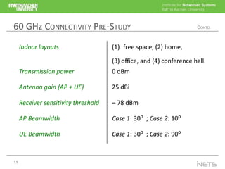 Smart mm-Wave Beam Steering Algorithm for Fast Link Re-Establishment ...