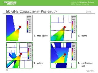 Smart mm-Wave Beam Steering Algorithm for Fast Link Re-Establishment ...