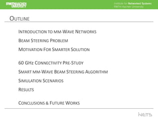 Smart mm-Wave Beam Steering Algorithm for Fast Link Re-Establishment ...