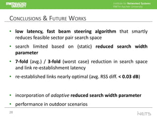 Smart mm-Wave Beam Steering Algorithm for Fast Link Re-Establishment ...