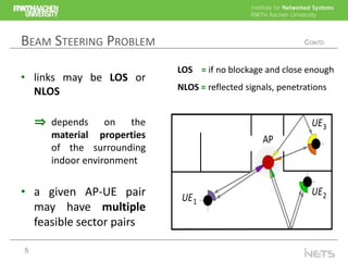 Smart mm-Wave Beam Steering Algorithm for Fast Link Re-Establishment under Node Mobility in 60 ...