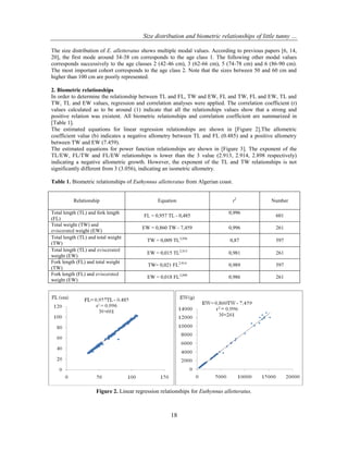 Size distribution and biometric relationships of little tunny Euthynnus alletteratus from the ...