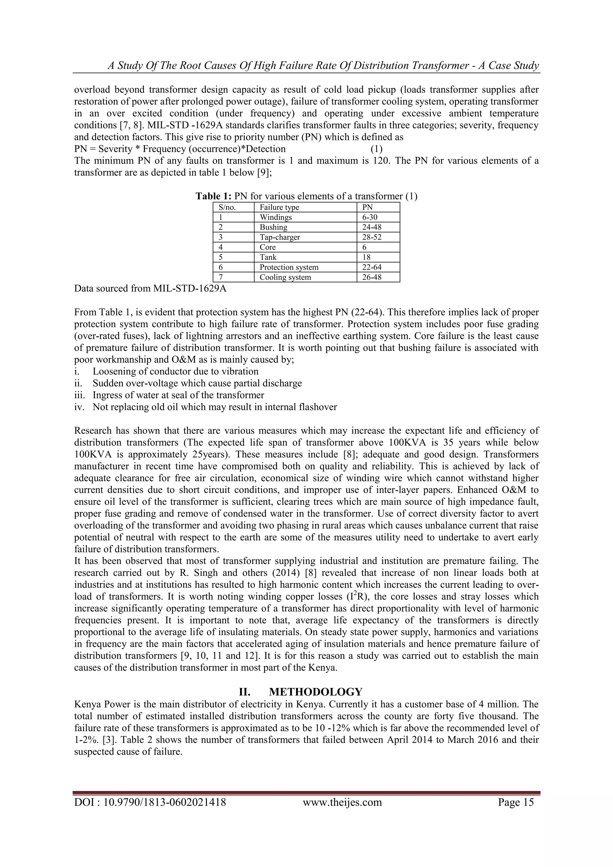 A Study of the Root Causes of High Failure Rate of Distribution Transformer - A Case Study | PDF