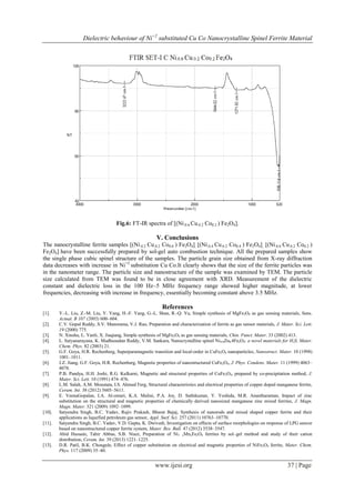 Dielectric behaviour of Ni+2 substituted Cu Co Nanocrystalline Spinel Ferrite Material | PDF