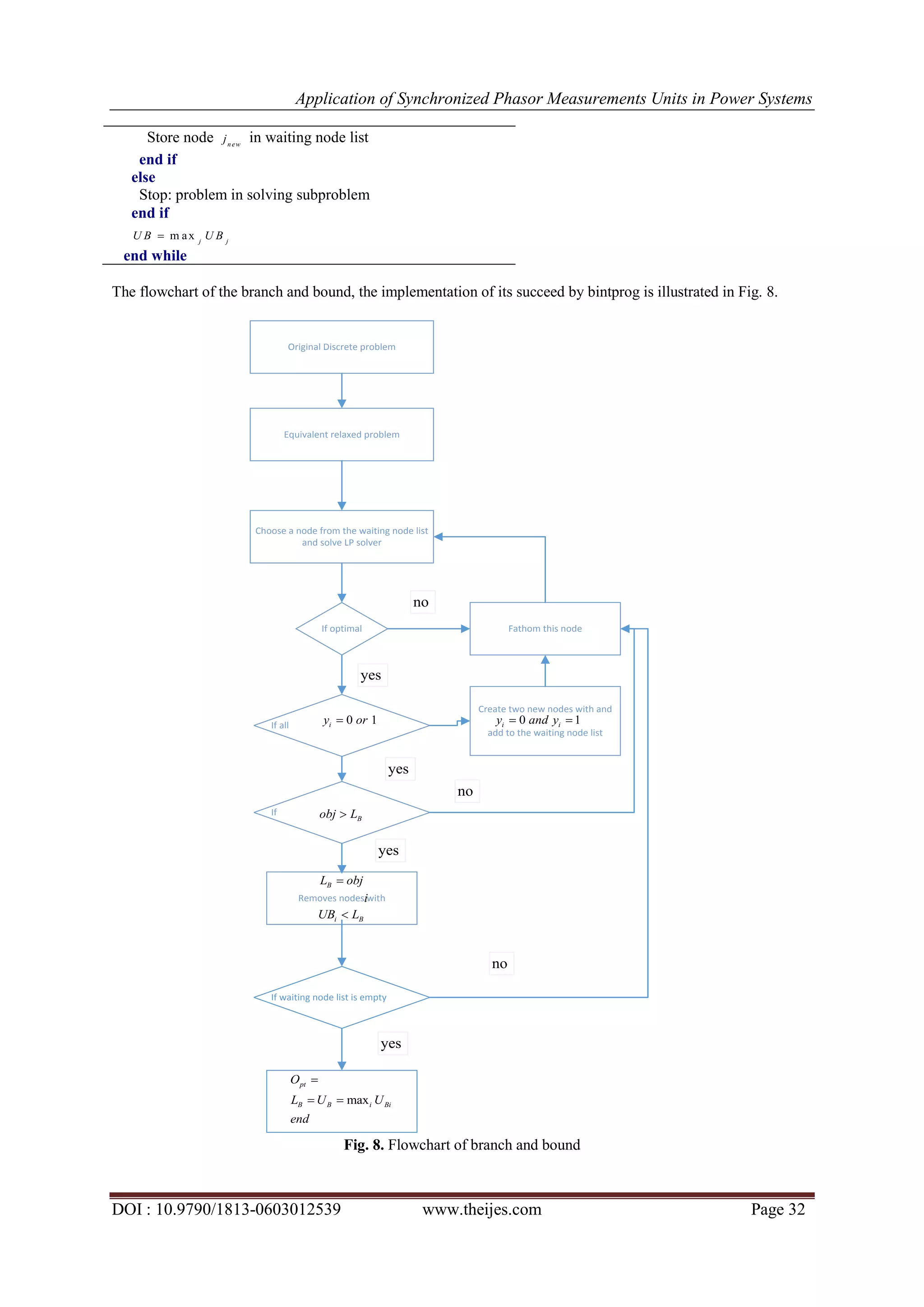 Application Of Synchronized Phasor Measurements Units In Power Systems Pdf