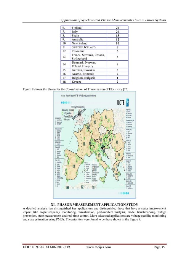 Application Of Synchronized Phasor Measurements Units In Power Systems Pdf