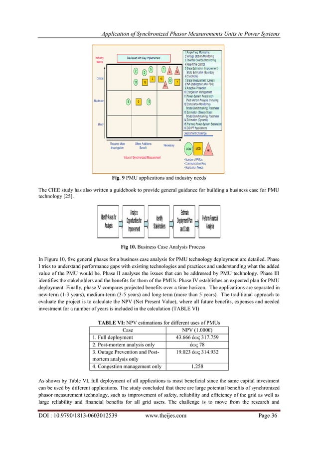 Application Of Synchronized Phasor Measurements Units In Power Systems