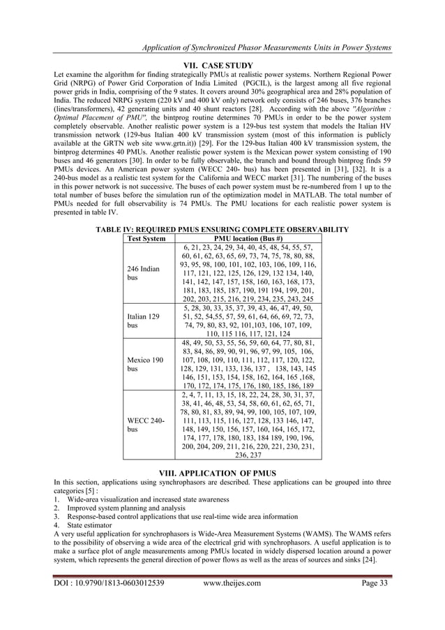 Application Of Synchronized Phasor Measurements Units In Power Systems Pdf