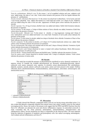 An Phyto - Chemical Analysis of Seedless Amalaki Fruit (Emblica ...