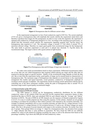 Chracterization of LabVIEW based 16-electrode 2D EIT system | PDF
