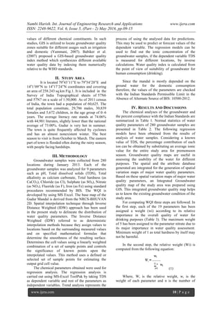 Analysis of Water Quality Index for Groundwater in Gudur Mandal, SPSR Nellore District ...