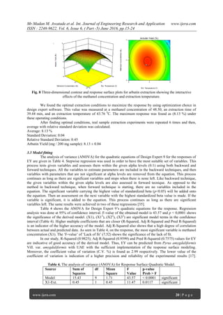 Arbutin Analysis In Leaves, Fruit And Branches Of Pyrus Amygdaliformis ...