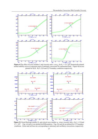 Thermohaline Convection With Variable Viscosity | PDF | Physics | Science