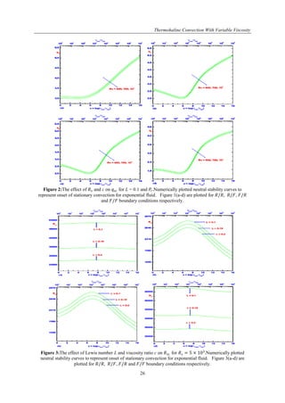 Thermohaline Convection With Variable Viscosity | PDF | Physics | Science