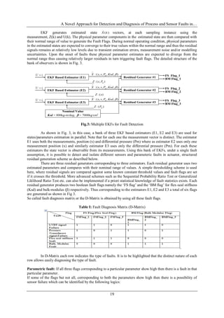 Welcome to International Journal of Engineering Research and ...