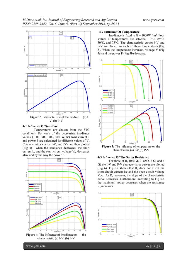 Solar Module Modeling Simulation And Validation Under Matlab