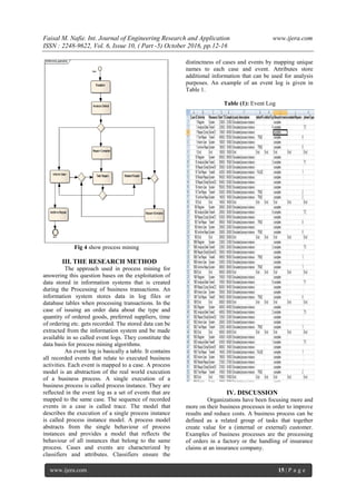 Extract Business Process Performance using Data Mining | PDF