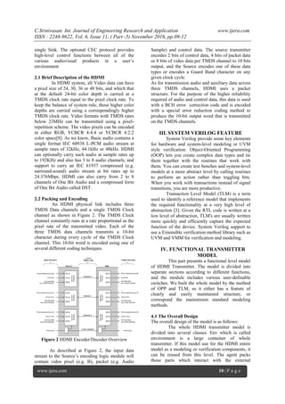 Design and Implementation of HDMI Transmitter | PDF