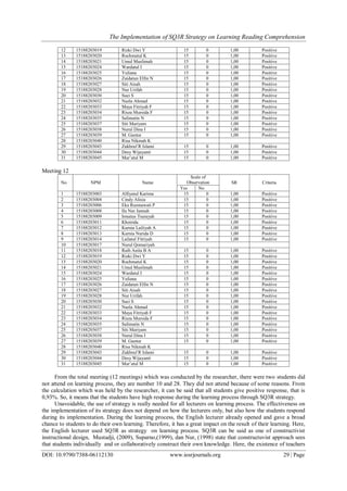 The Implementation of SQ3R Strategy on Learning Reading Comprehension | PDF