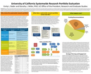 PRG Poster_AEA2015 | PPT