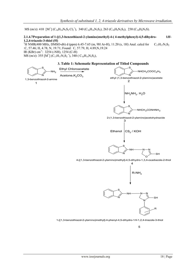 Synthesis of substituted 1, 2, 4-triazole derivatives by Microwave irradiation | PDF