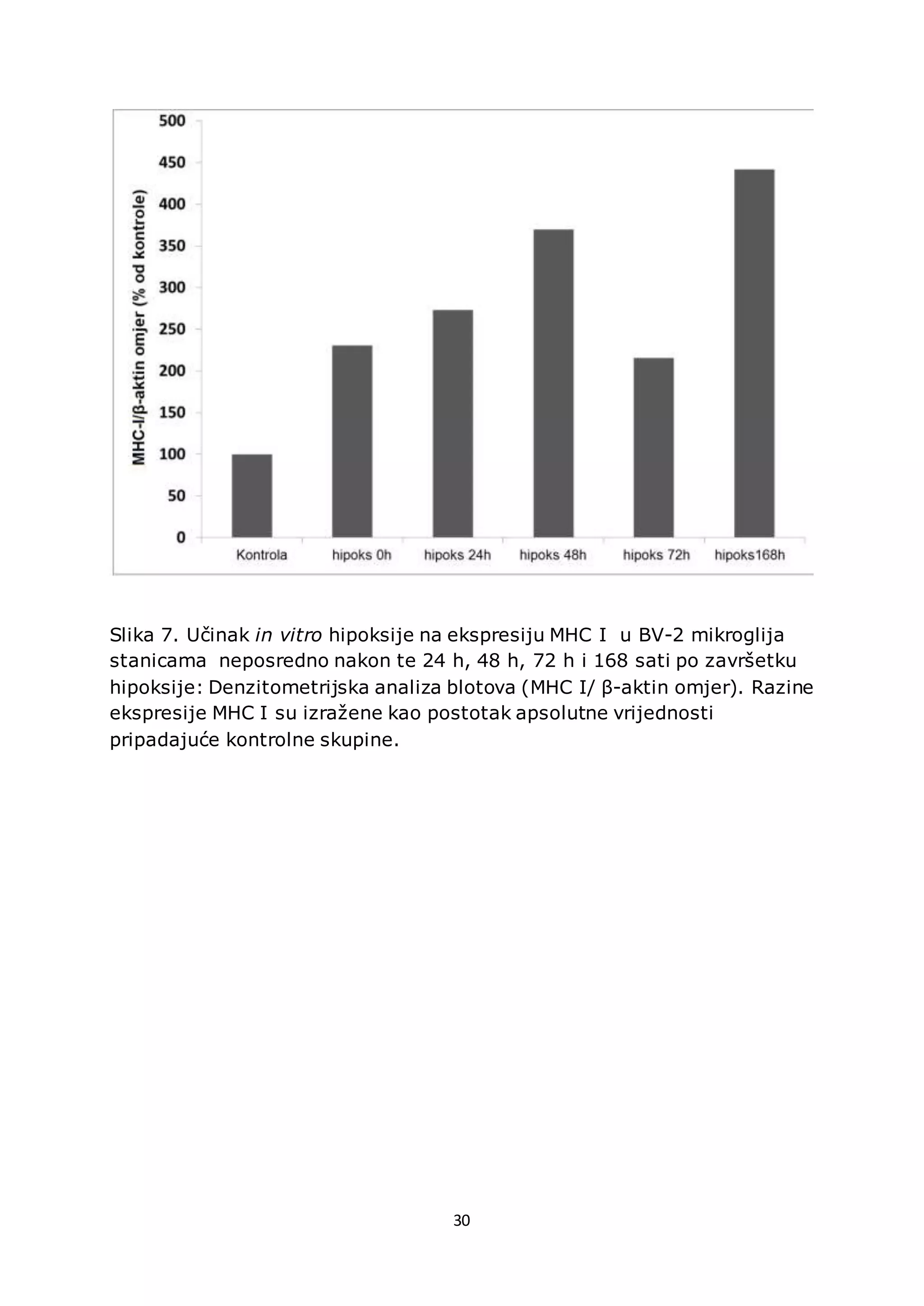 DIPLOMSKI RAD | DOCX