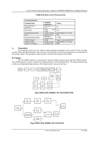 Error Control and performance Analysis of MIMO-OFDM Over Fading Channels | PDF | Digital Audio ...