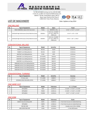Machinery List | PDF