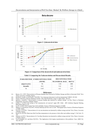 Deconvolution and Interpretation of Well Test Data ‘Masked’ By Wellbore ...