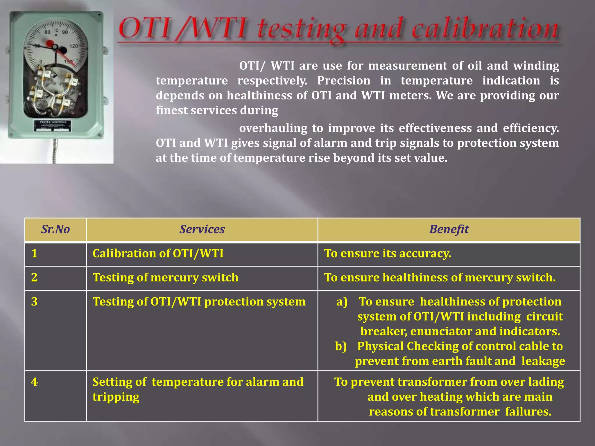 TR OverHauling PPT | PPTX