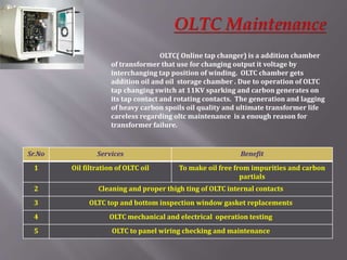 TR OverHauling PPT | PPTX