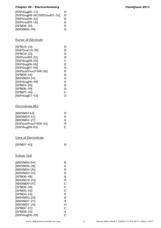 Jawapan C06 ChemQuest P1 | PDF