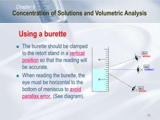Concentration of Solutions and Volumetric Analysis | PPT