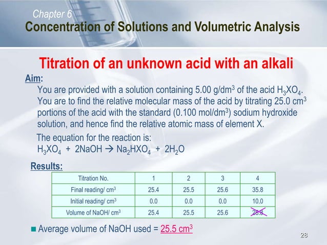 Concentration of Solutions and Volumetric Analysis | PPT