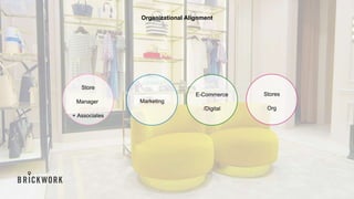 In-store technologies that are making a difference | PPTX | Retail ...