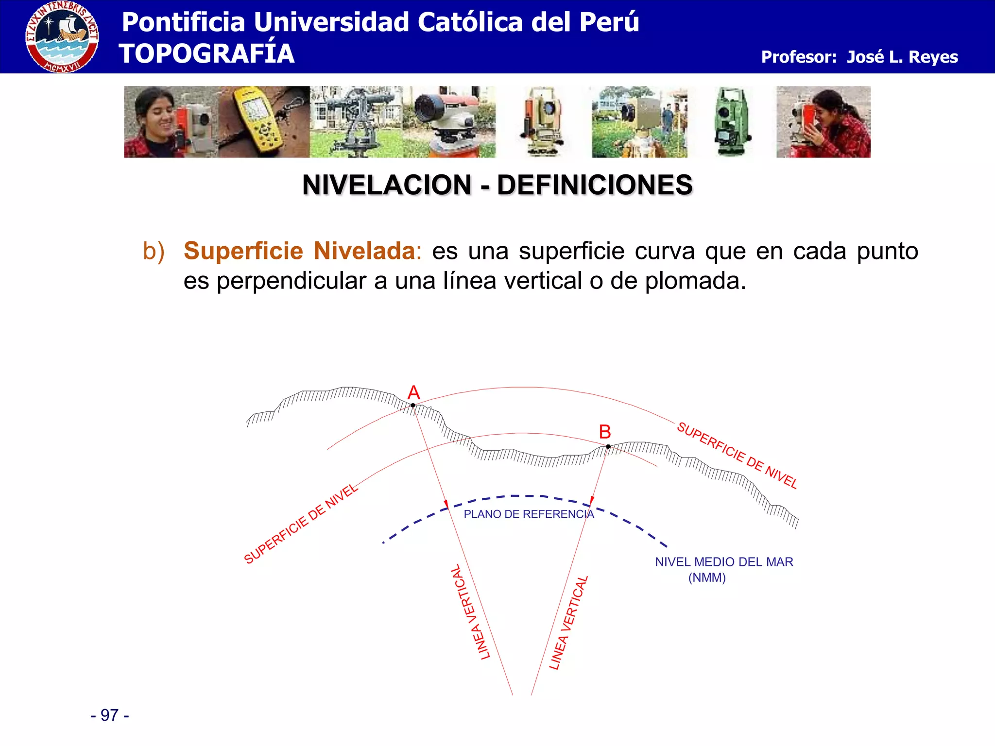 C06 nivelacion topografica(metodos) | PDF | Geography | Science