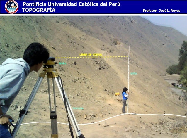 C06 nivelacion topografica(metodos)