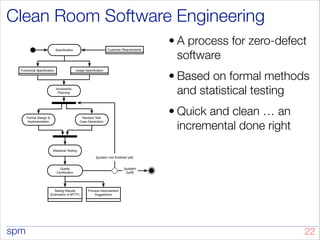 C07.01-02-SW-DevelopmentProcess.key.pdf