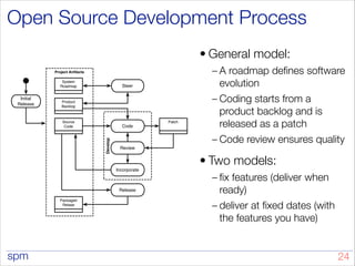 C07.01-02-SW-DevelopmentProcess.key.pdf