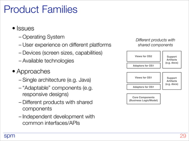 C07.01-02-SW-DevelopmentProcess.key.pdf
