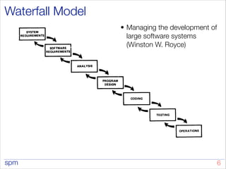 C07.01-02-SW-DevelopmentProcess.key.pdf