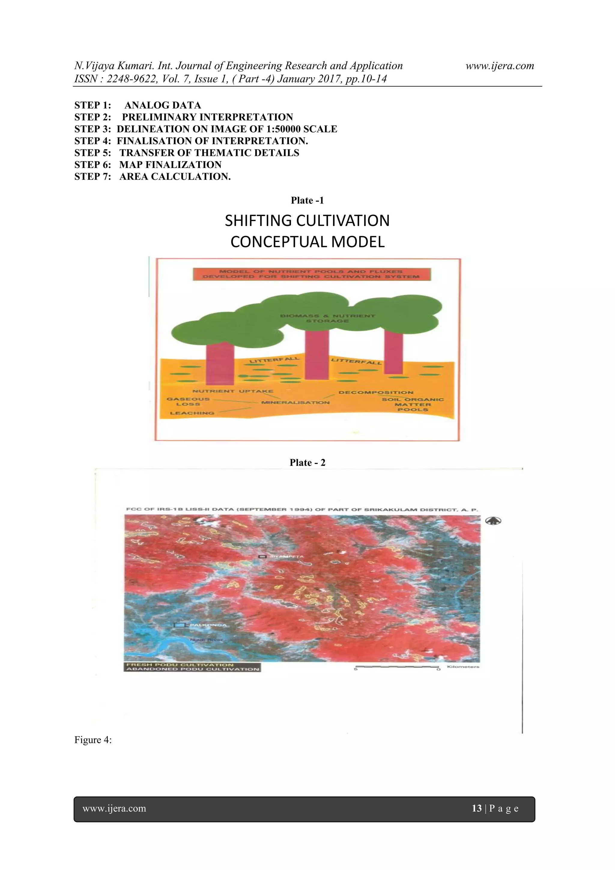 Application of Remote Sensing Techniques for Mapping Shifting Cultivation | PDF